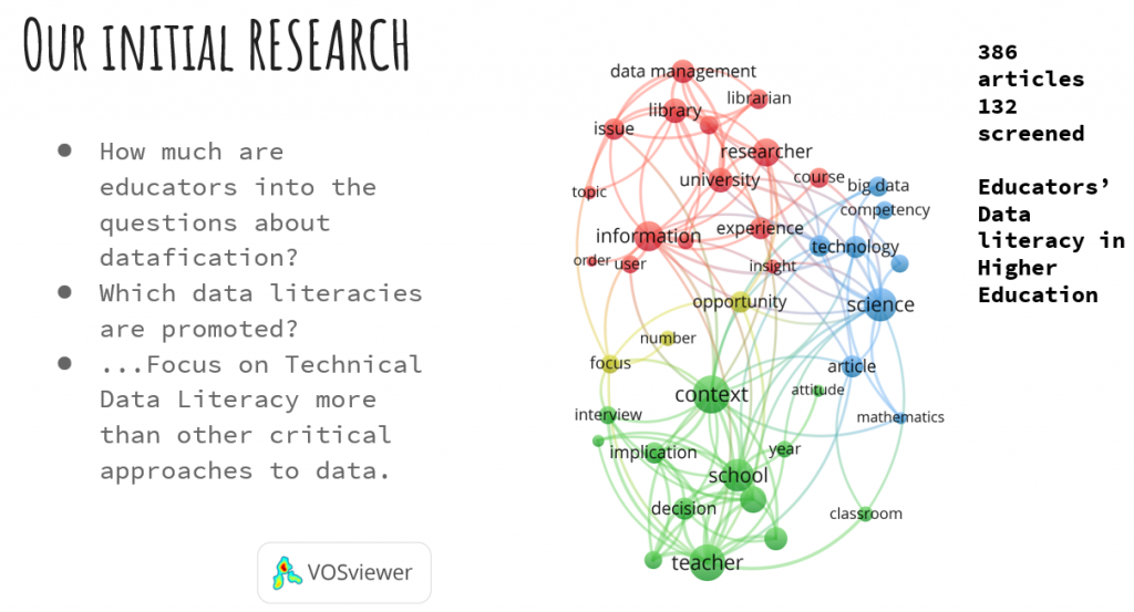 Why should we care about datafication? Critical data literacies in higher education – Edulab